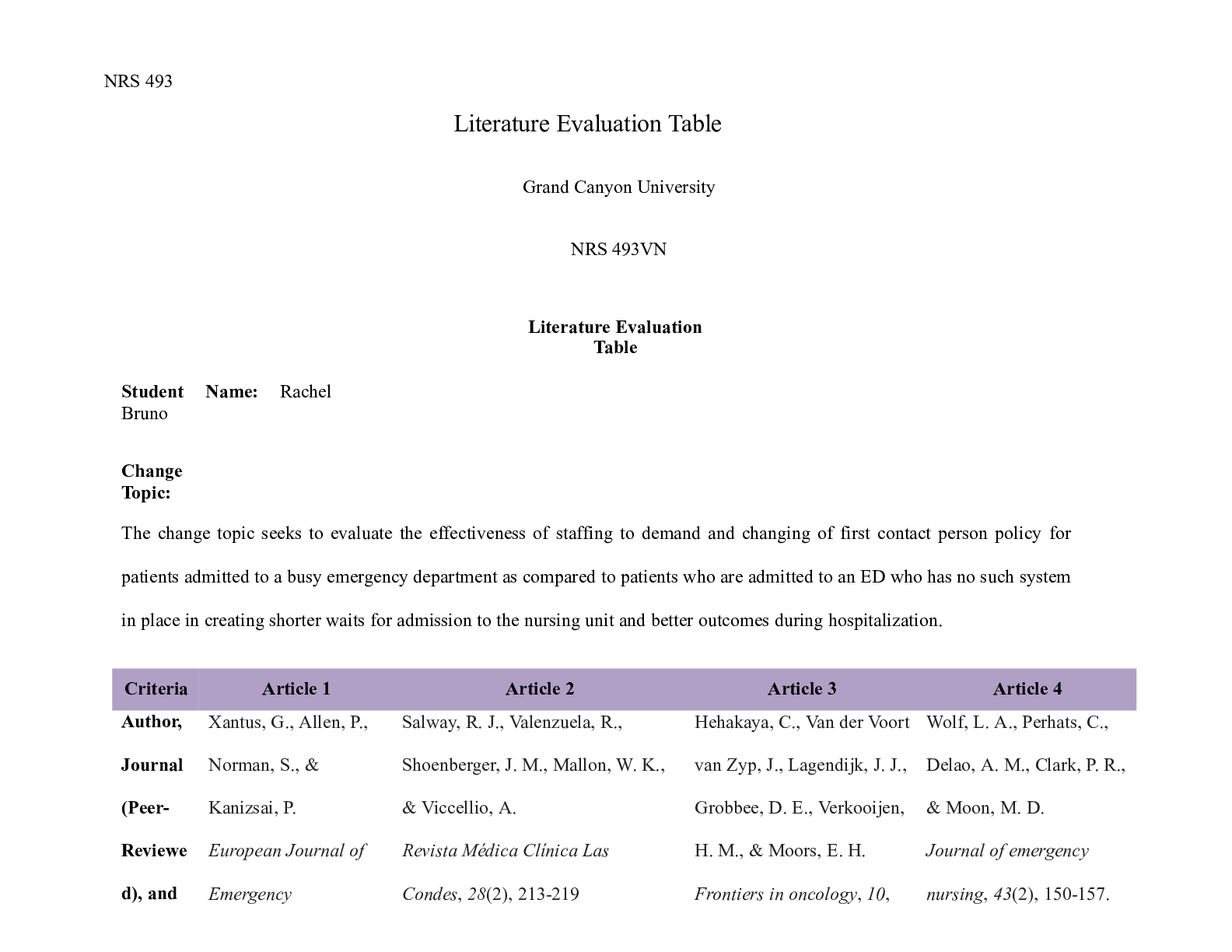 Literature_Evaluation_Table.docx(1) NRS 493 – Scholarfriends ...