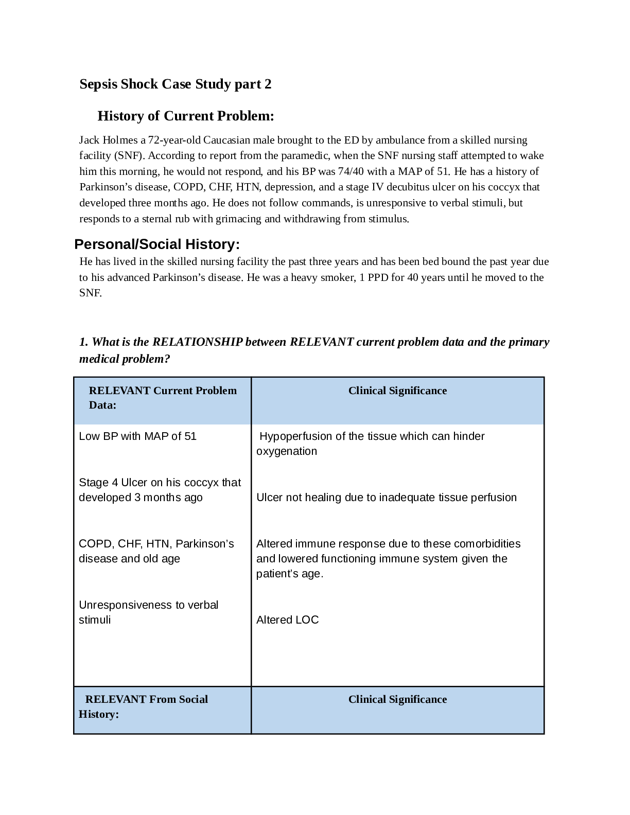 2021-Clinical Reasoning Case Study-Sepsis Shock Case Study 2 ...