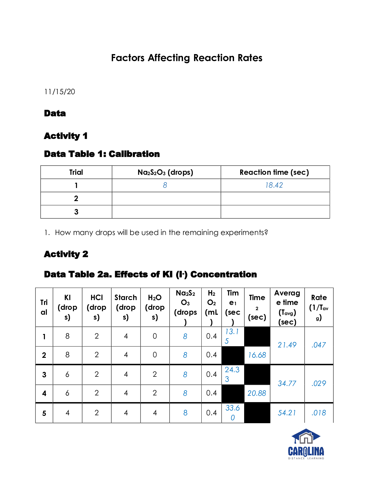 CHM 101L M5 Factors Affecting Reaction Rates Lab Report.docx Factors ...