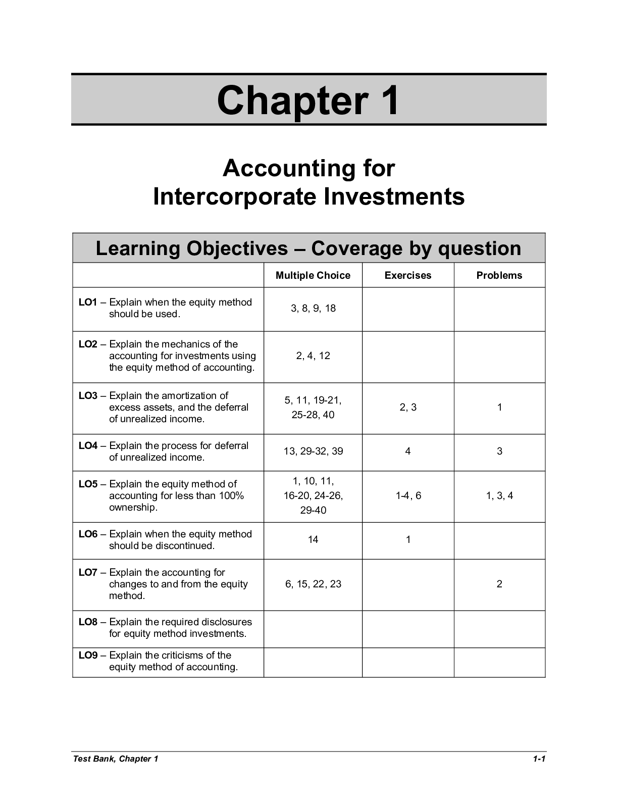Advanced Accounting 4th Edition by Hopkins, Halsey | TEST BANK ...