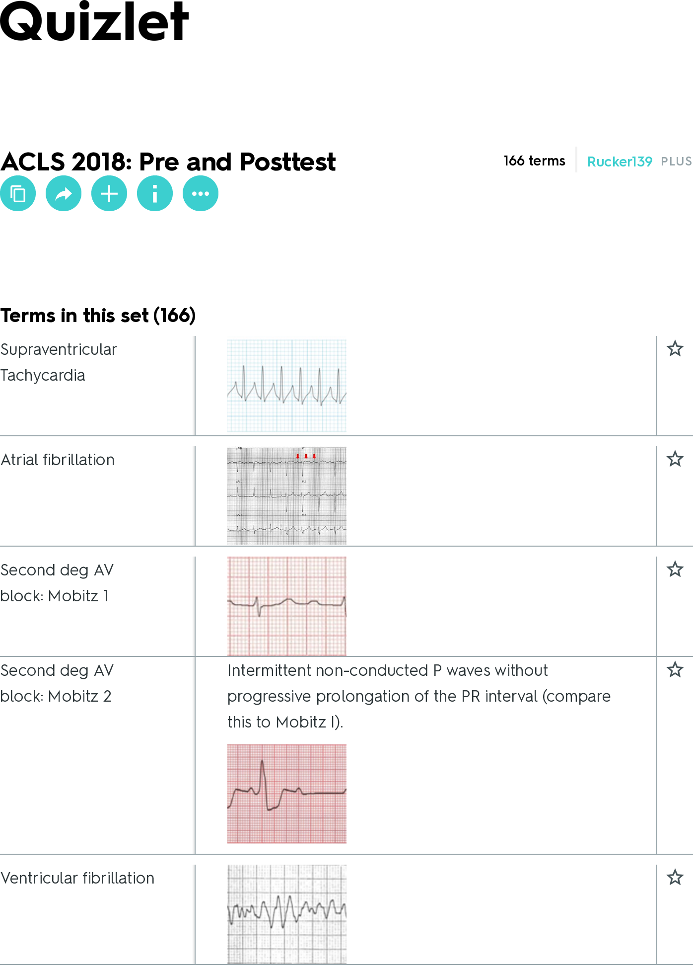 ACLS 2018: Pre and Posttest Flashcards | Quizlet - Scholarfriends
