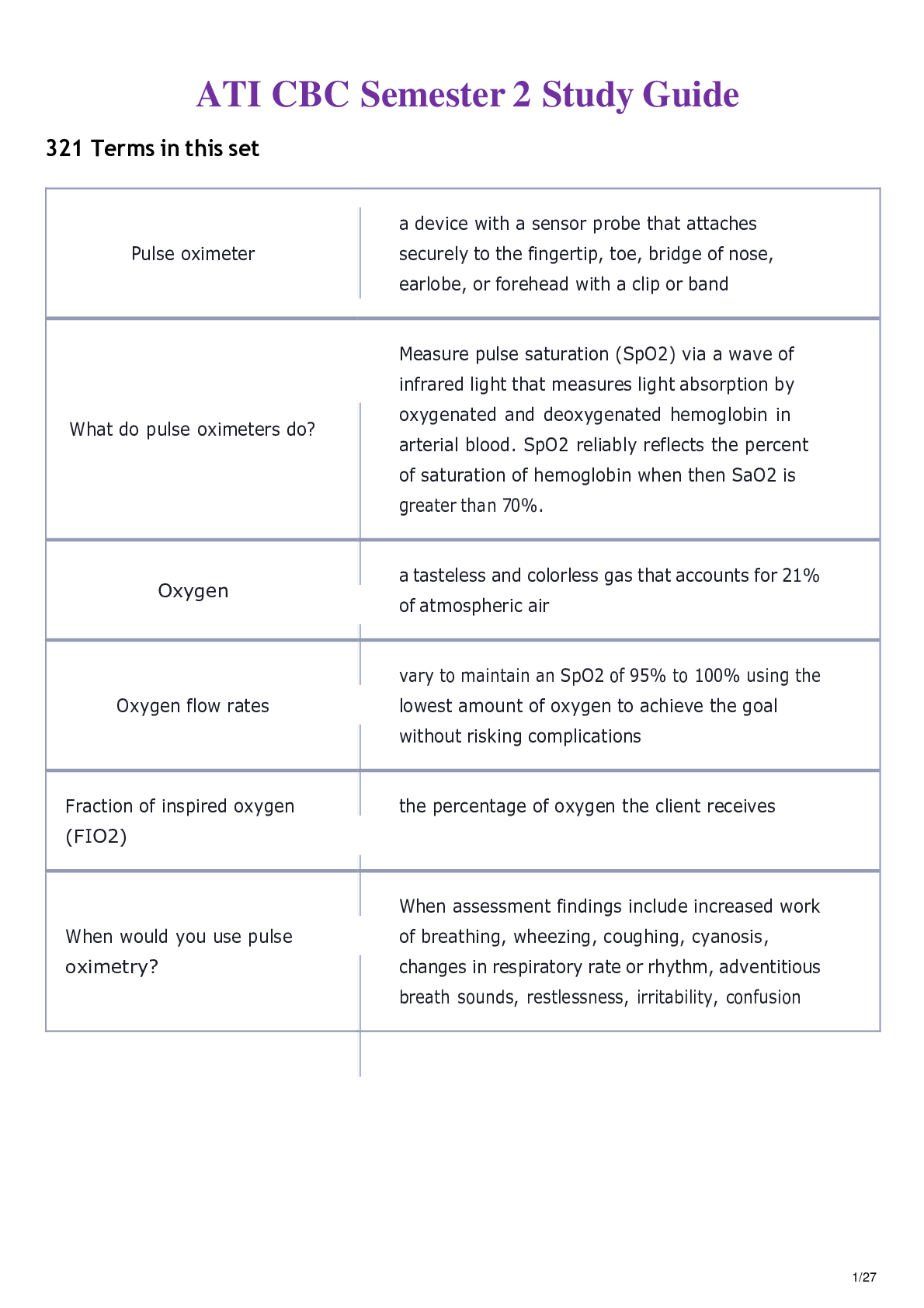 ATI CBC Semester 2 Study Guide | Contains 321 Explained Terms ...