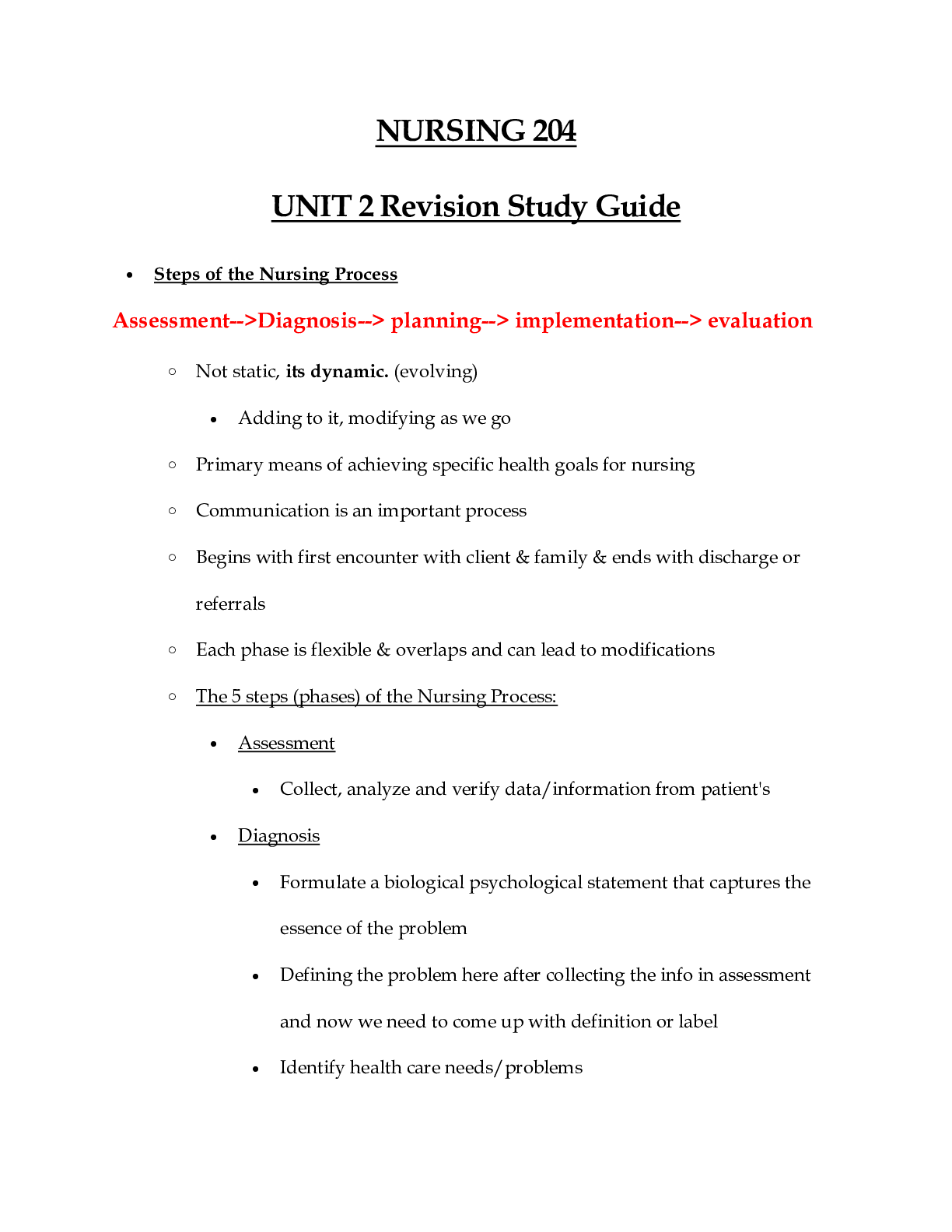 ATI NURSING 204_Unit 2 Revision Study Guide_ Steps of the Nursing ...