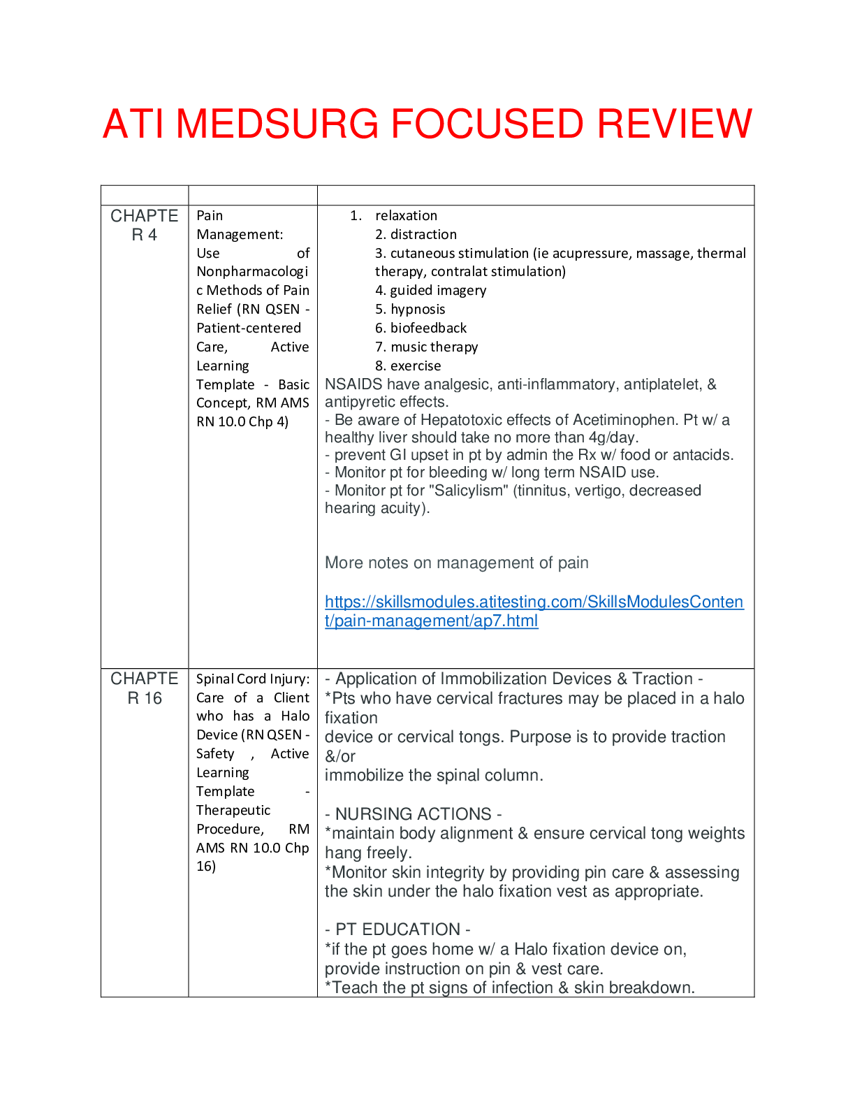ATI-MEDSURG FOCUSED REVIEW - Scholarfriends