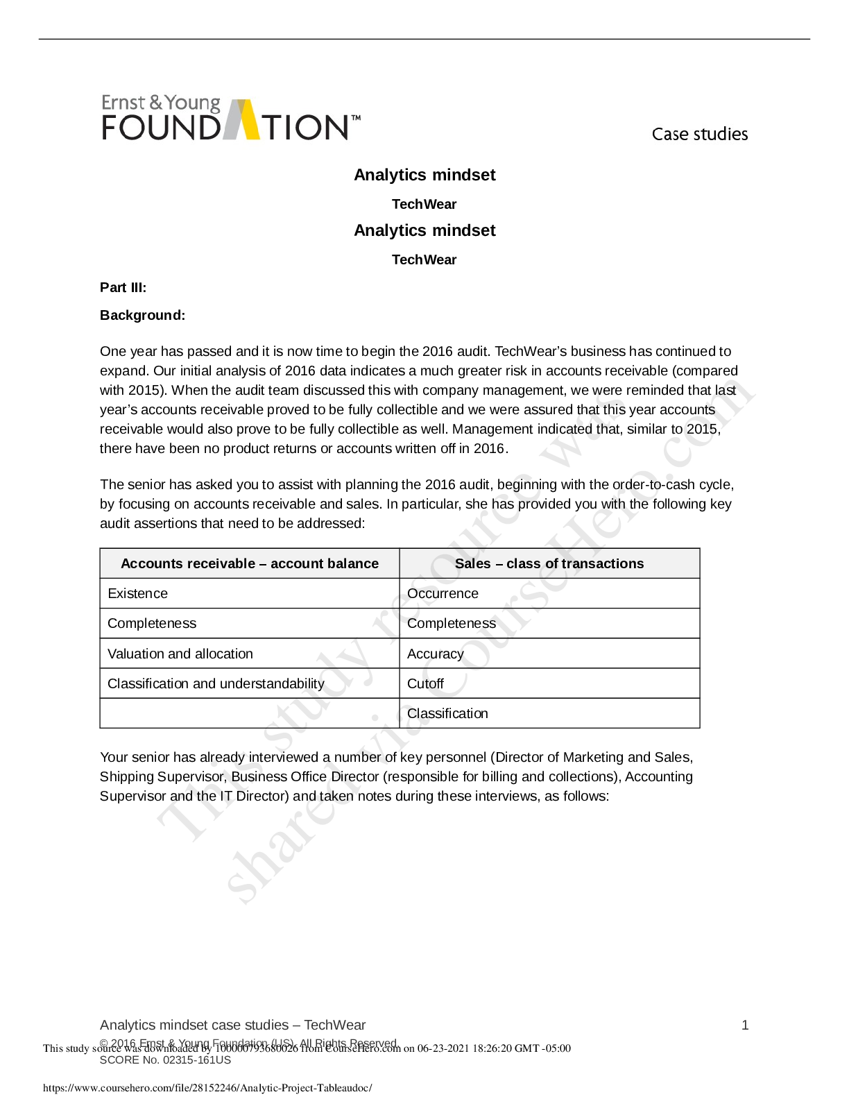 Analytic Project Tableau Analytics mindset TechWear - Scholarfriends