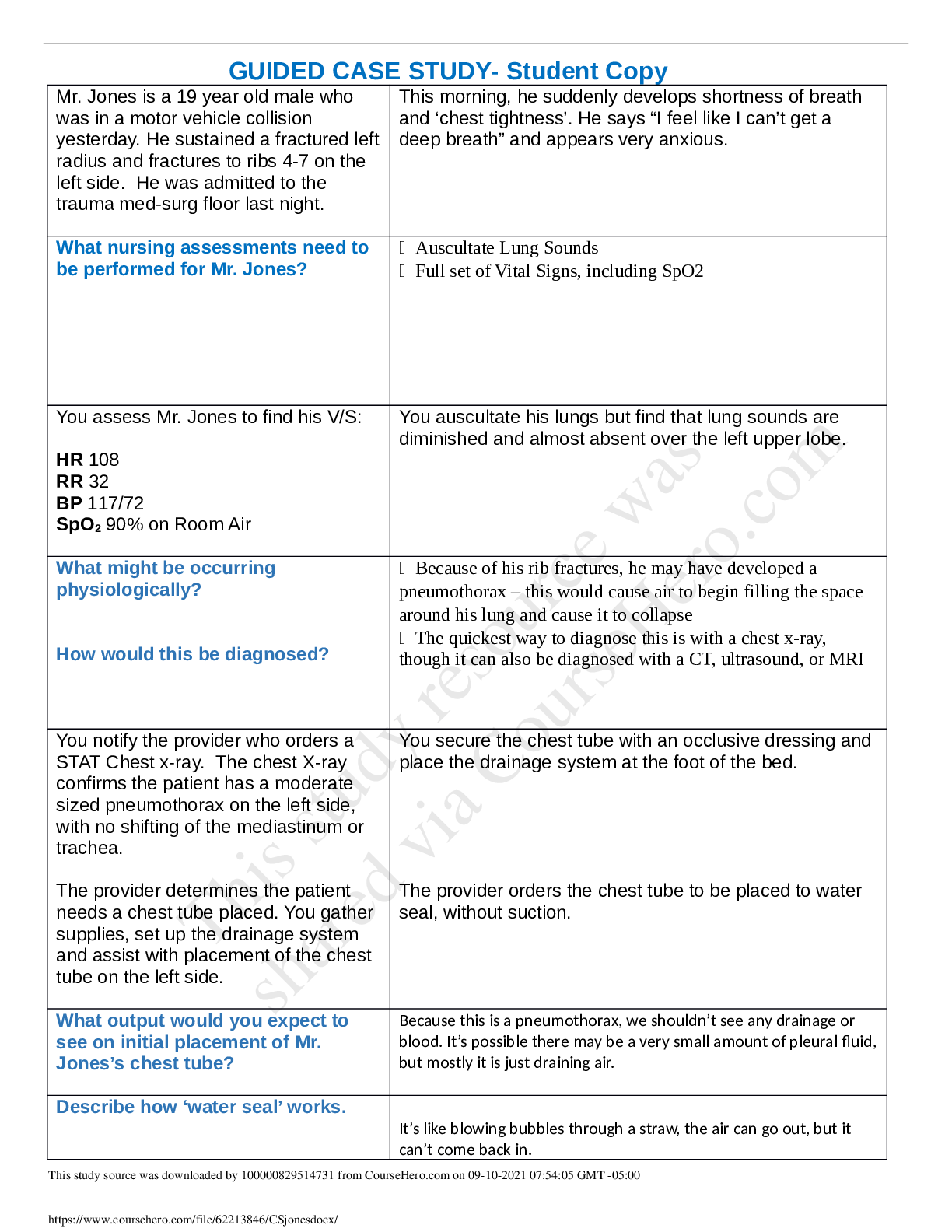 JONES GUIDED CASE STUDY - Scholarfriends