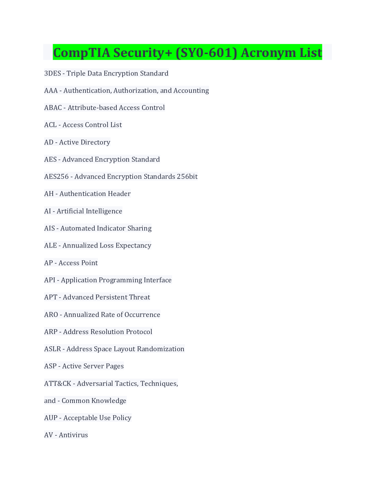 CompTIA Security+ (SY0-601) Acronym List With Complete Solution ...