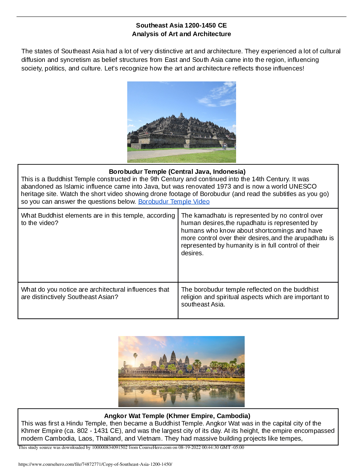 Southeast Asia 1200-1450 CE Analysis of Art and Architecture The states ...