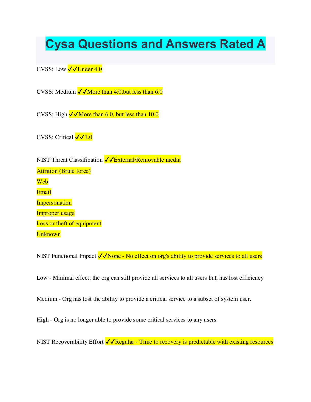Cysa Questions and Answers Rated A - Scholarfriends
