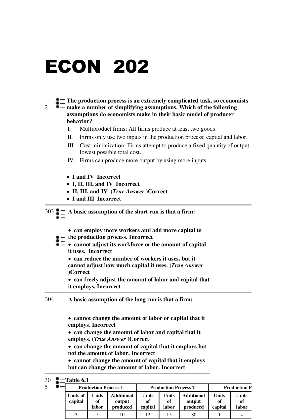 ECON 202 - Scholarfriends