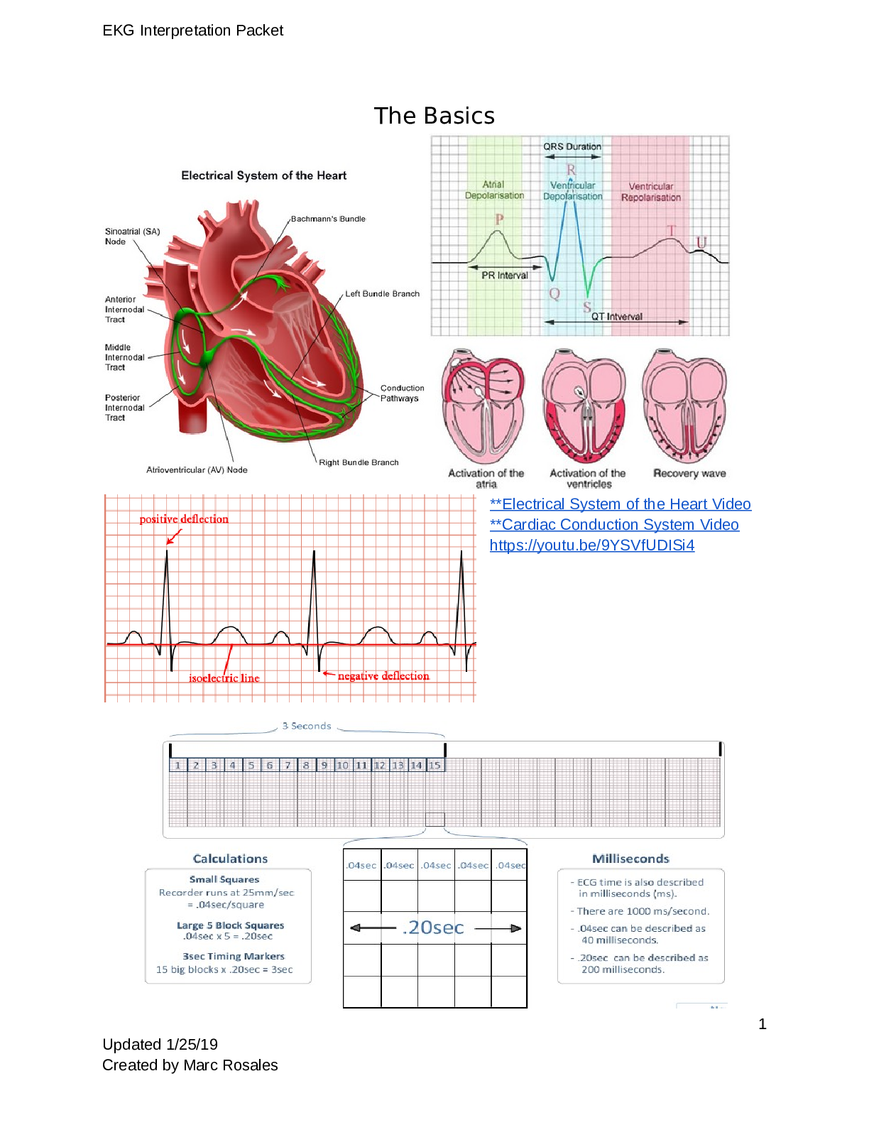 EKG Interpretation Packet. Contains the measurements, Calculations ...
