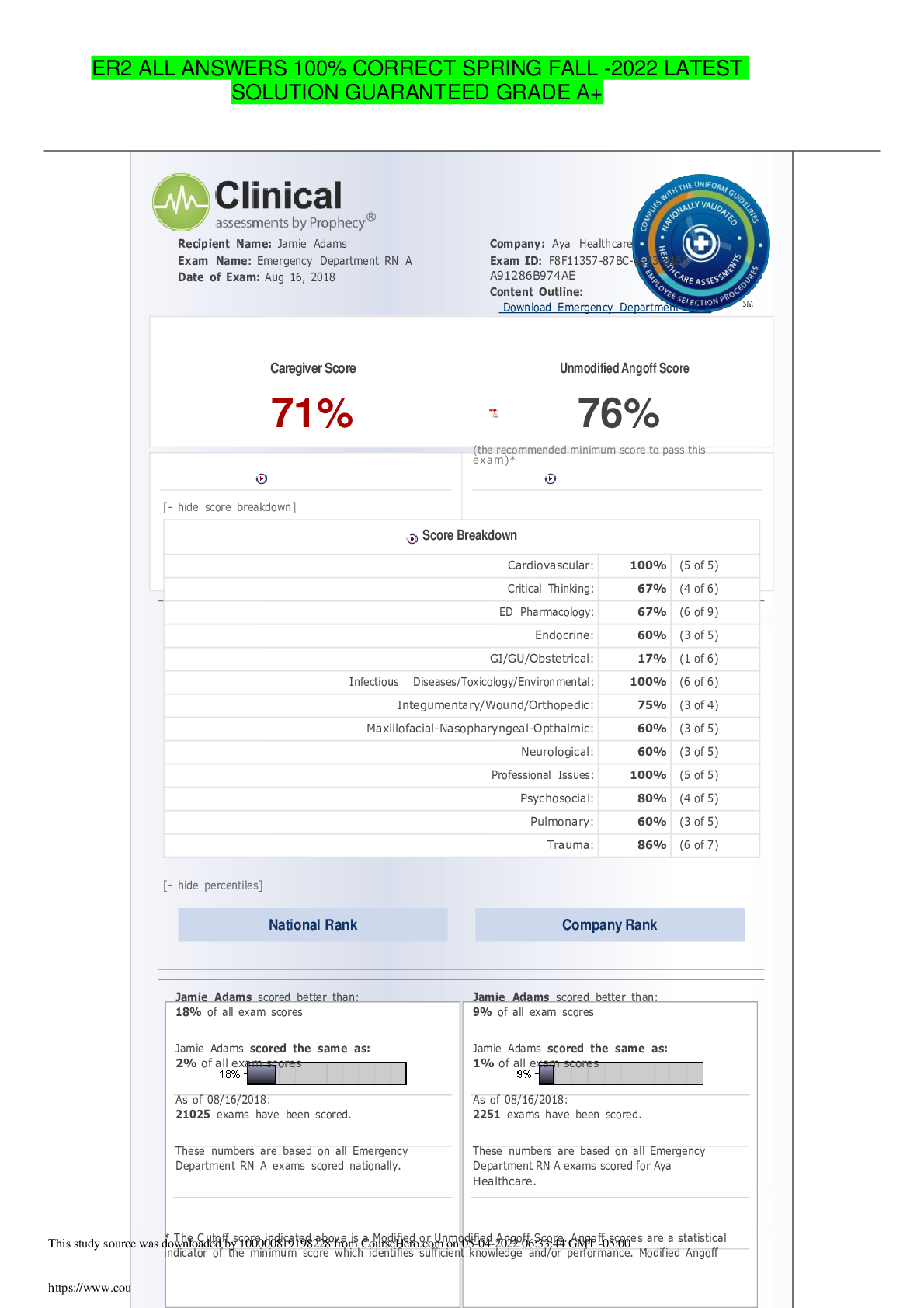 ER2 ALL ANSWERS 100% CORRECT SPRING FALL -2022 LATEST SOLUTION ...