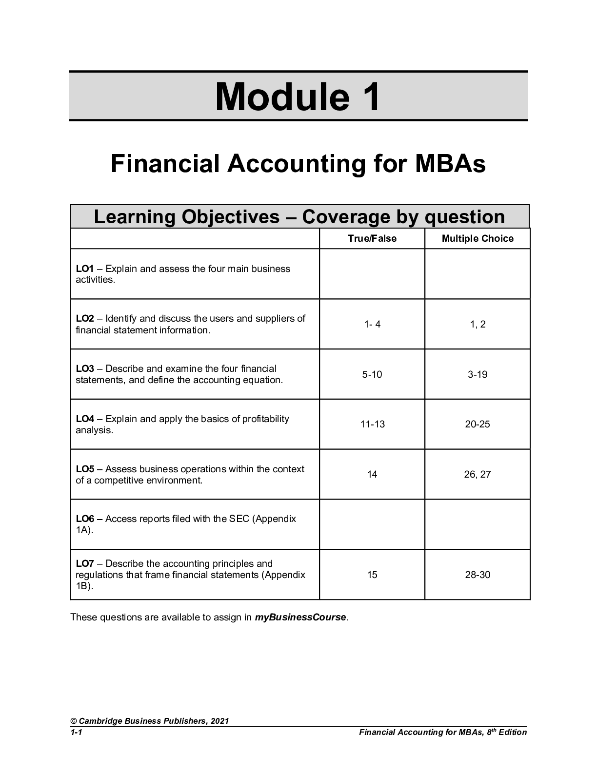 Essentials of Financial Management, 4th Edition by Brigham, Houston ...