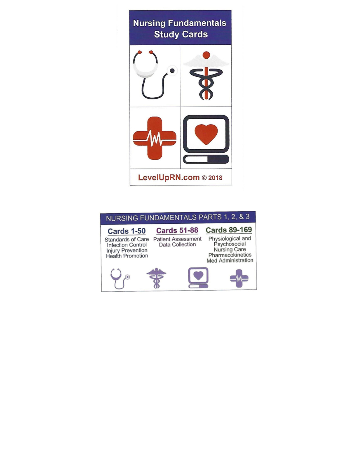 Nursing Fundamentals Study Cards Part 3 | Rated A - Scholarfriends