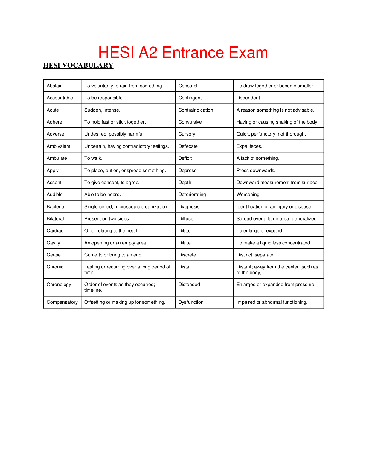 HESI A2 Entrance Exam File – Scholarfriends - Scholarfriends