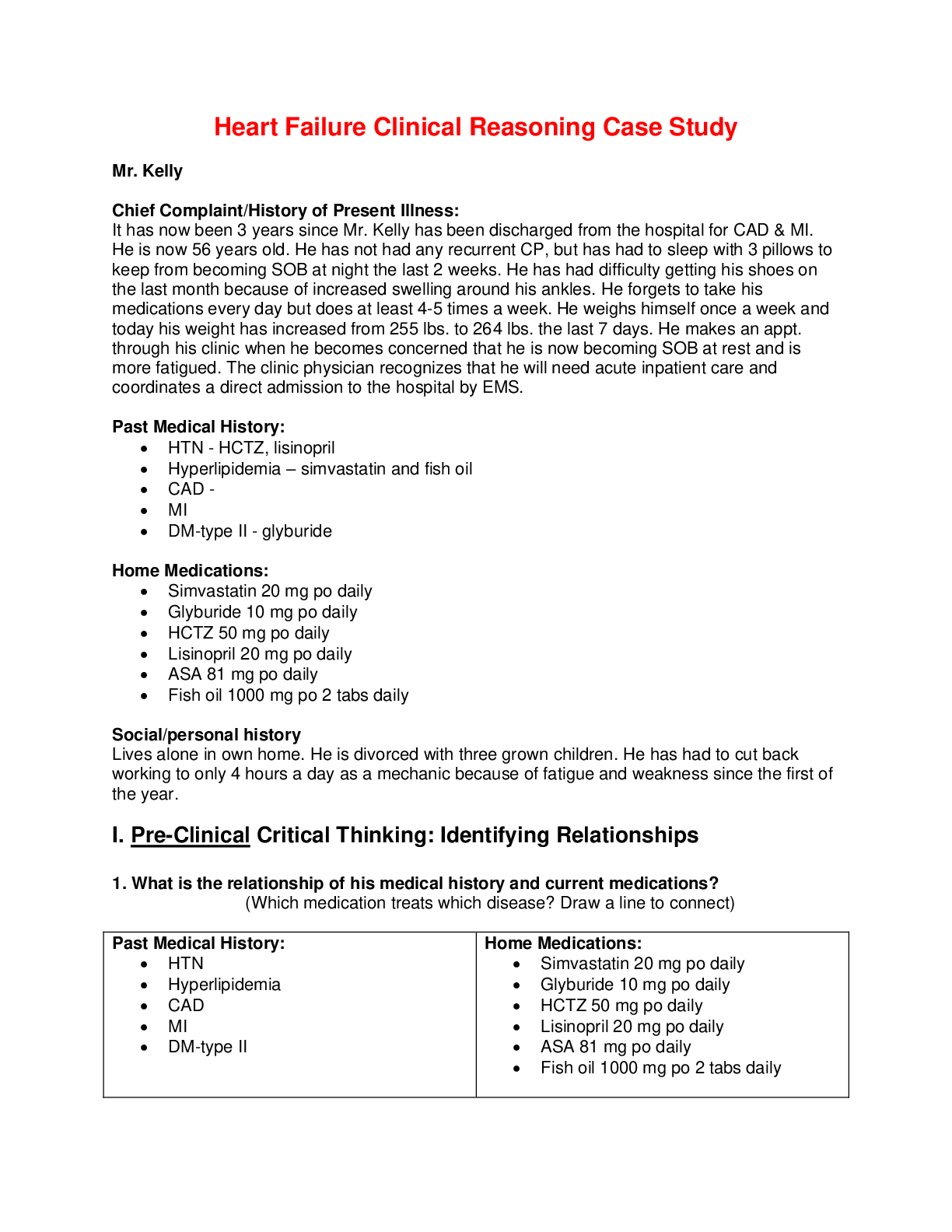 Heart Failure Clinical Reasoning Case Study /NURS 281 - Scholarfriends