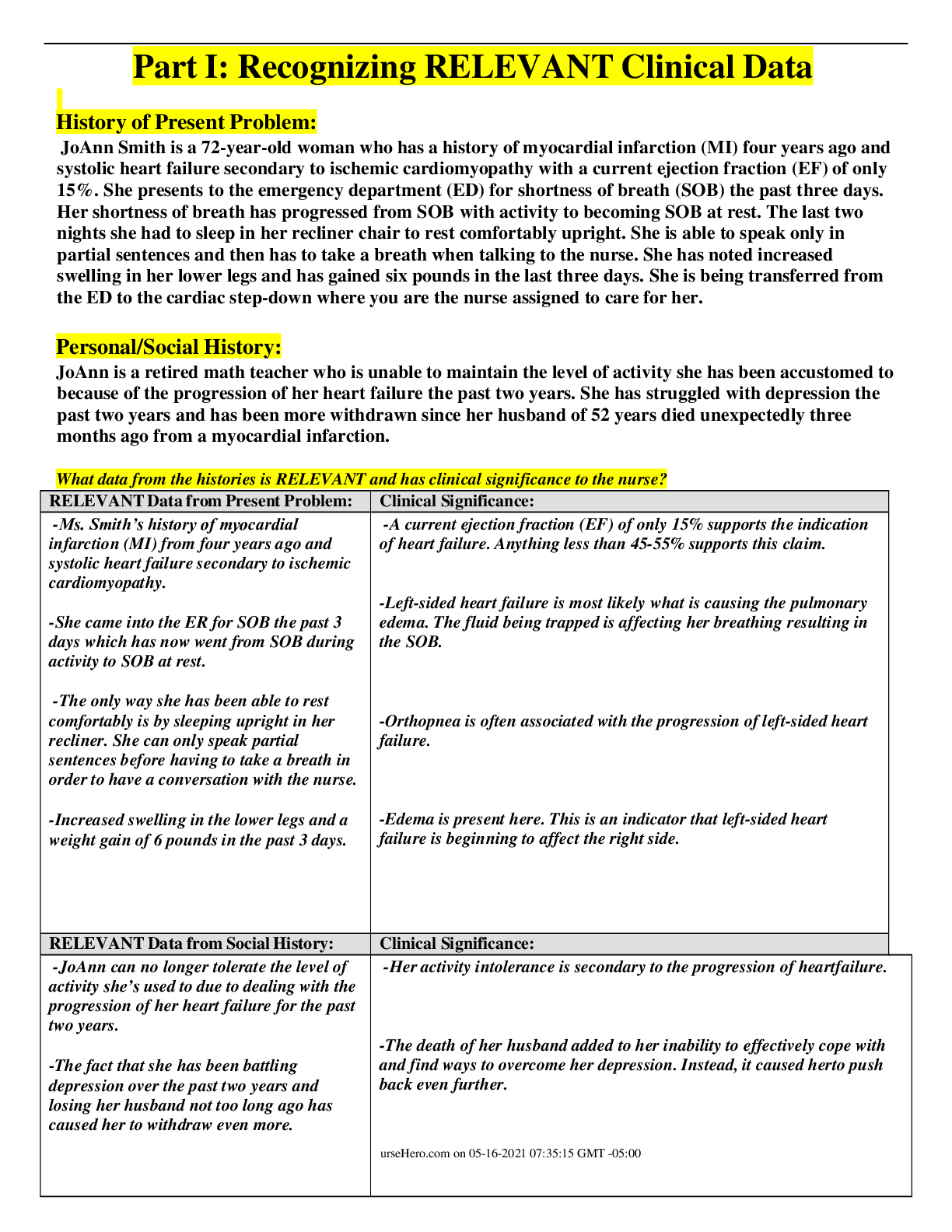 NURS 124: UNFOLDING Reasoning Case Study: Heart Failure, JoAnn Smith ...