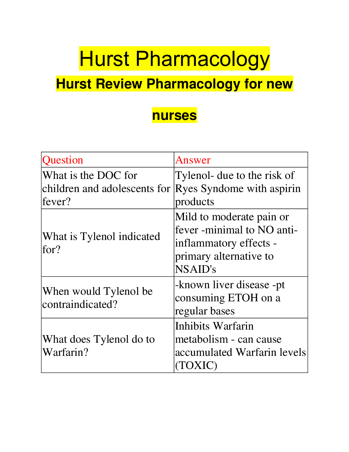 Hurst Pharmacology Hurst Review Pharmacology for new nurses ...