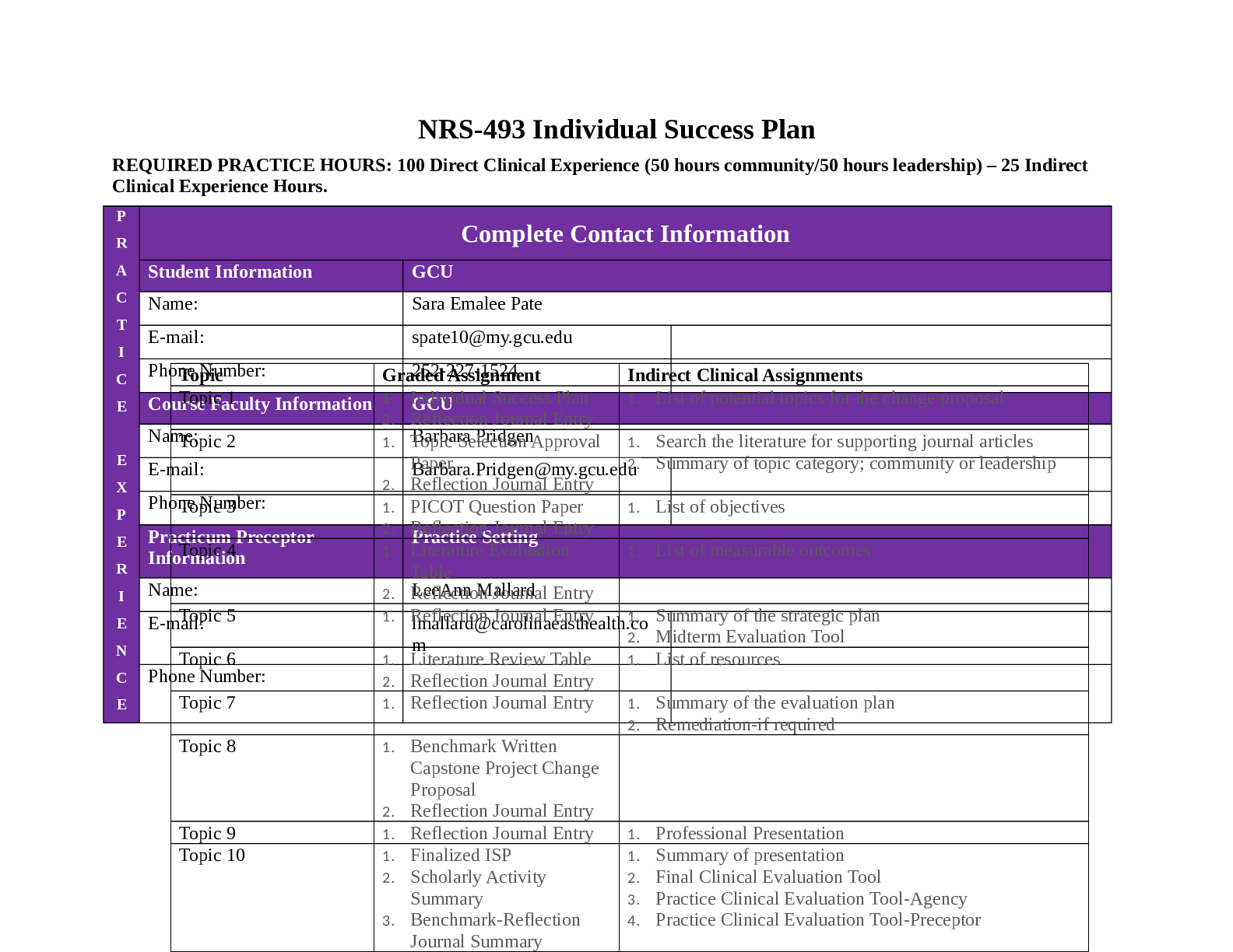 NRS-493 RS1 Individual Success Plan - Scholarfriends