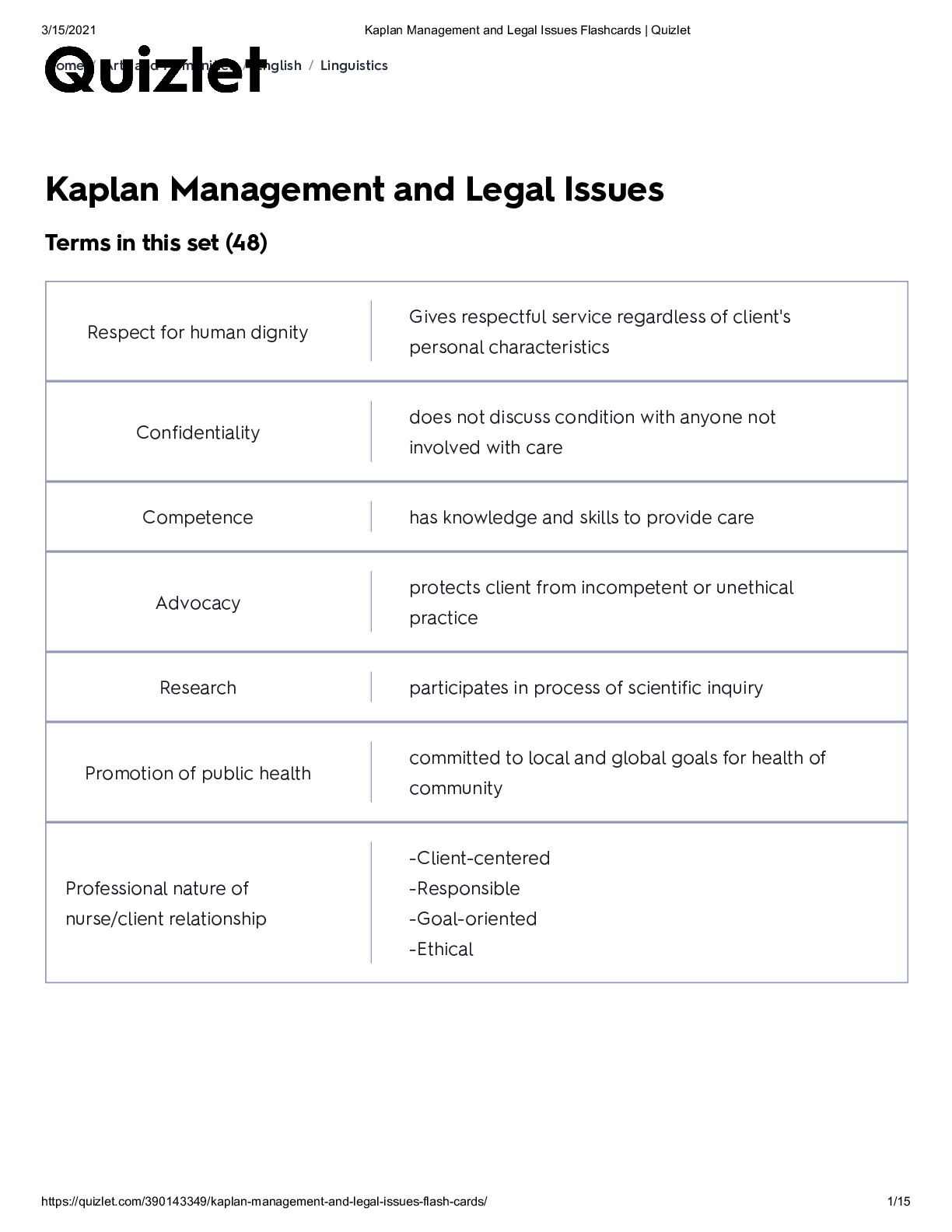 Kaplan Management and Legal Issues Flashcards | Quizlet - Scholarfriends