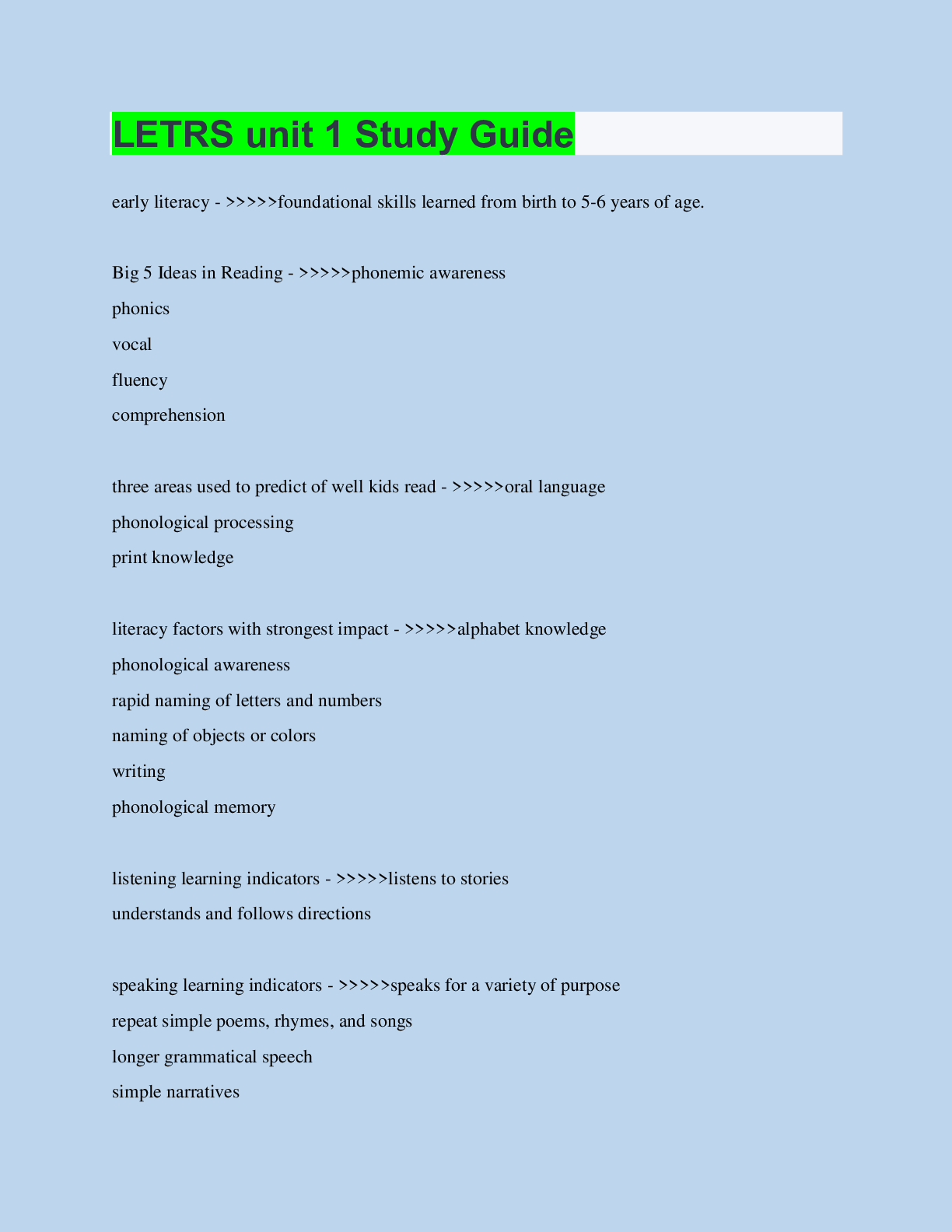 LETRS Unit 1| Complete Study Guide - Scholarfriends