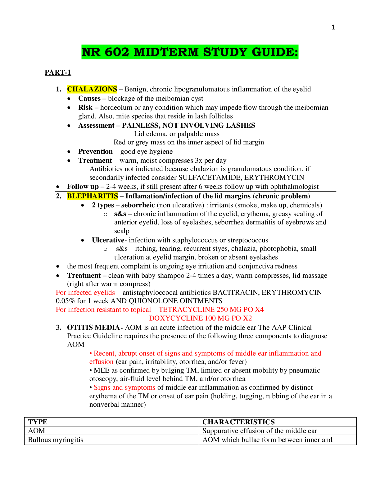 NR 602 MIDTERM STUDY GUIDE: - Scholarfriends