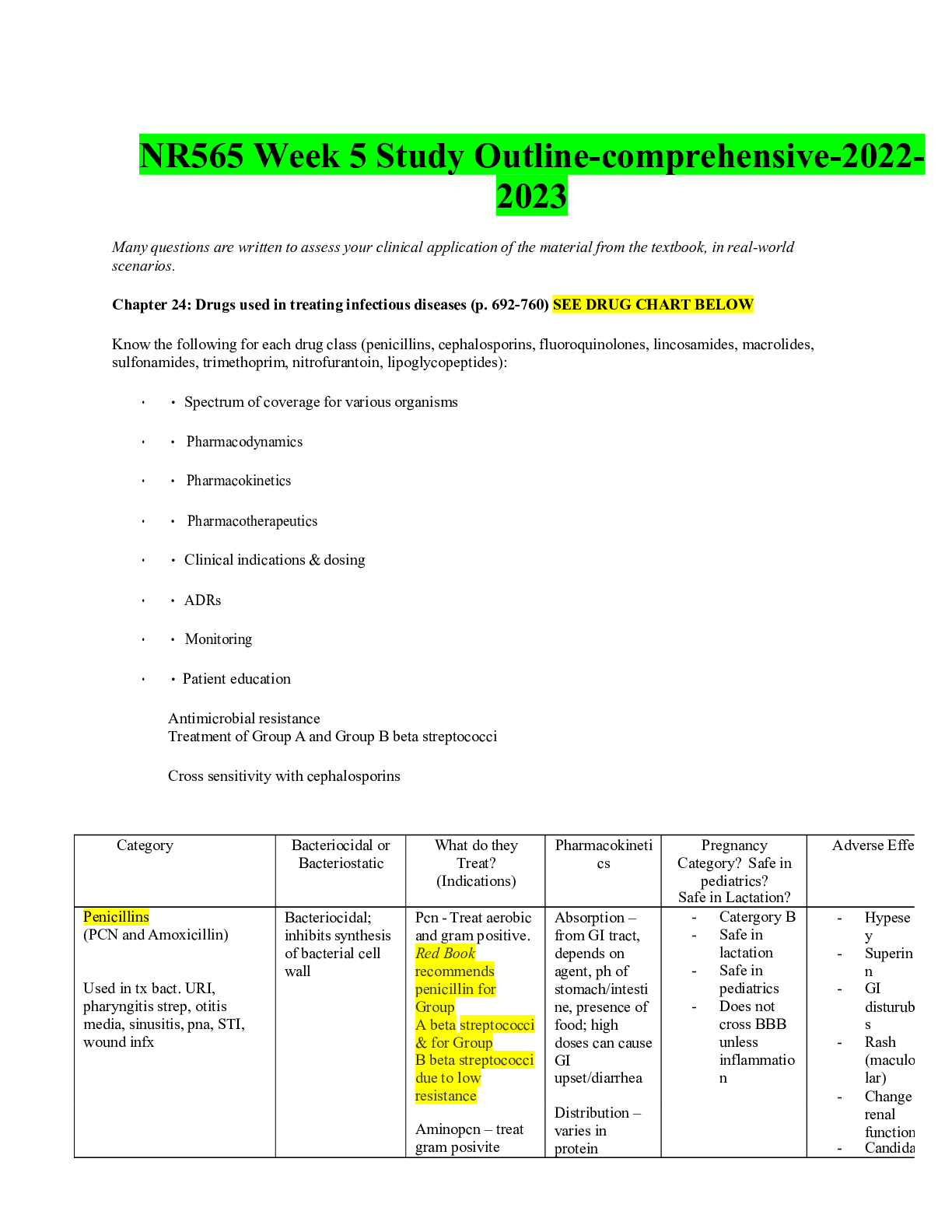 NR565 Week 5 Study Outline-comprehensive-2022-2023 - Scholarfriends