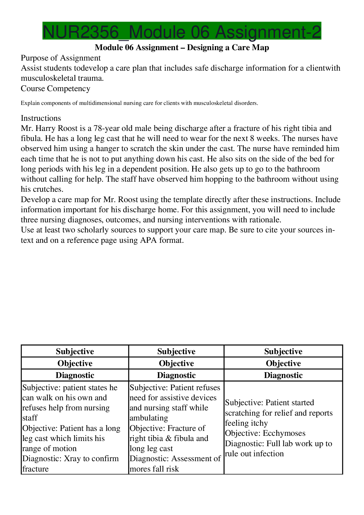 NUR2356_Module 06 Assignment-2,100% CORRECT - Scholarfriends