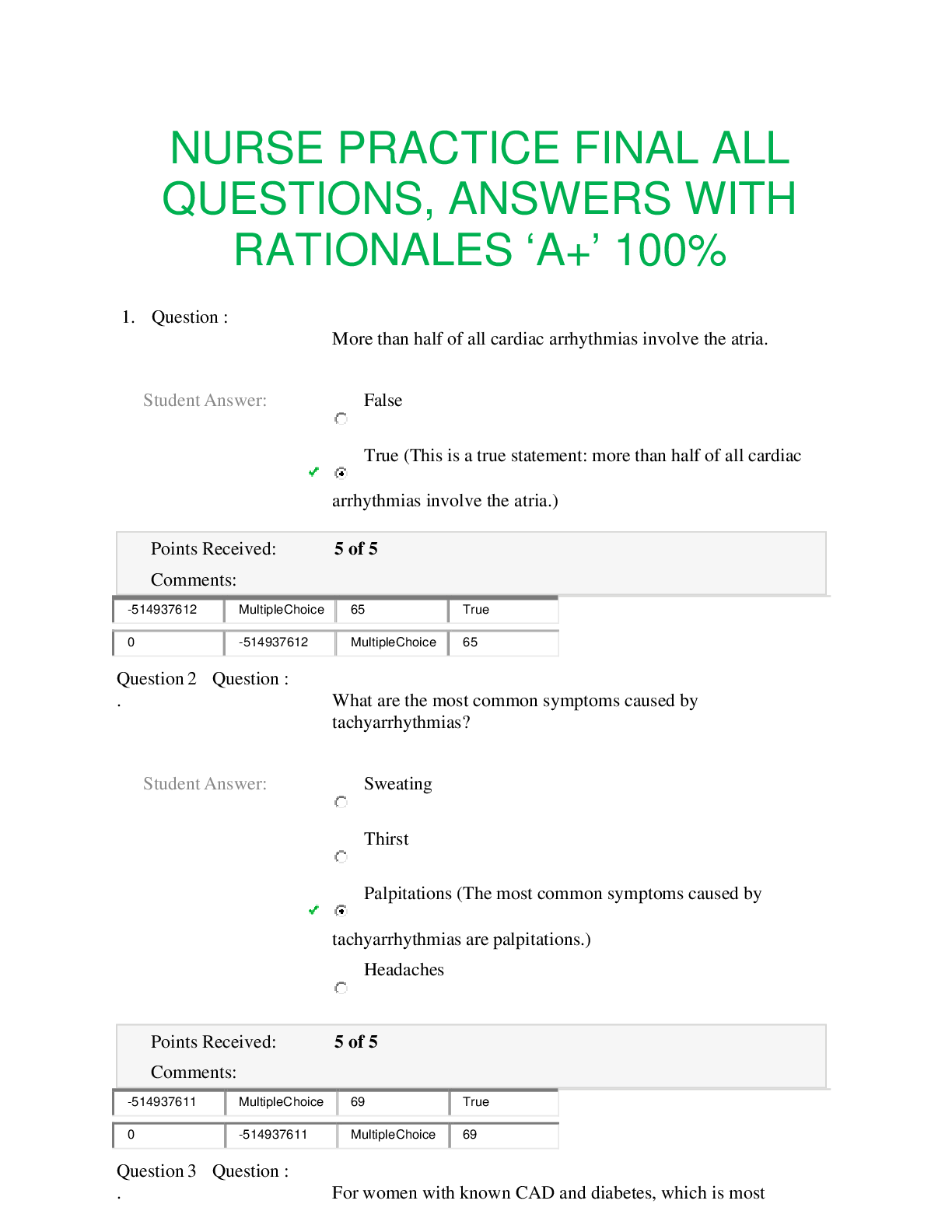 NURSE PRACTICE FINAL ALL QUESTIONS, ANSWERS WITH RATIONALES ‘A+’ 100% ...