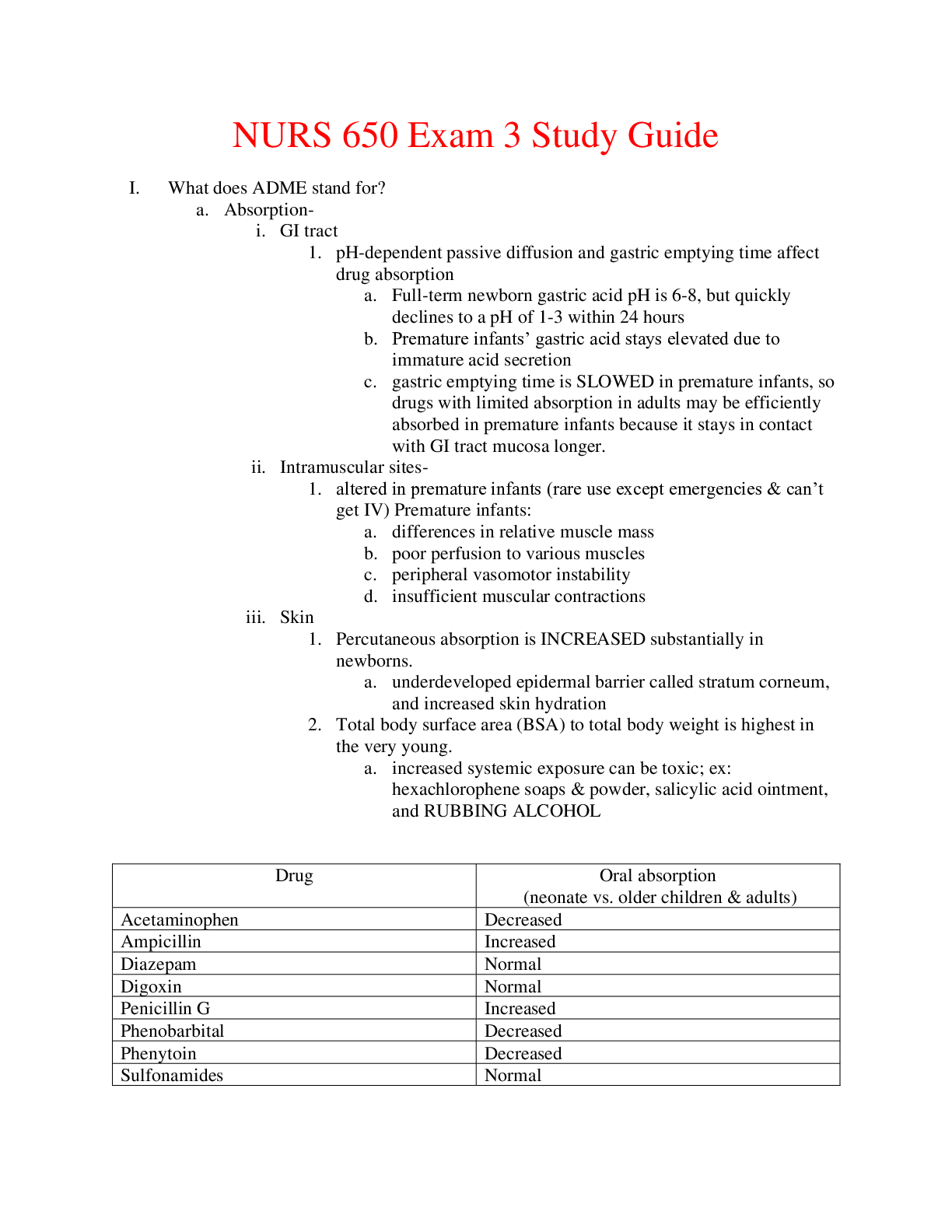 NURS 650 Exam 3 Study Guide - Scholarfriends