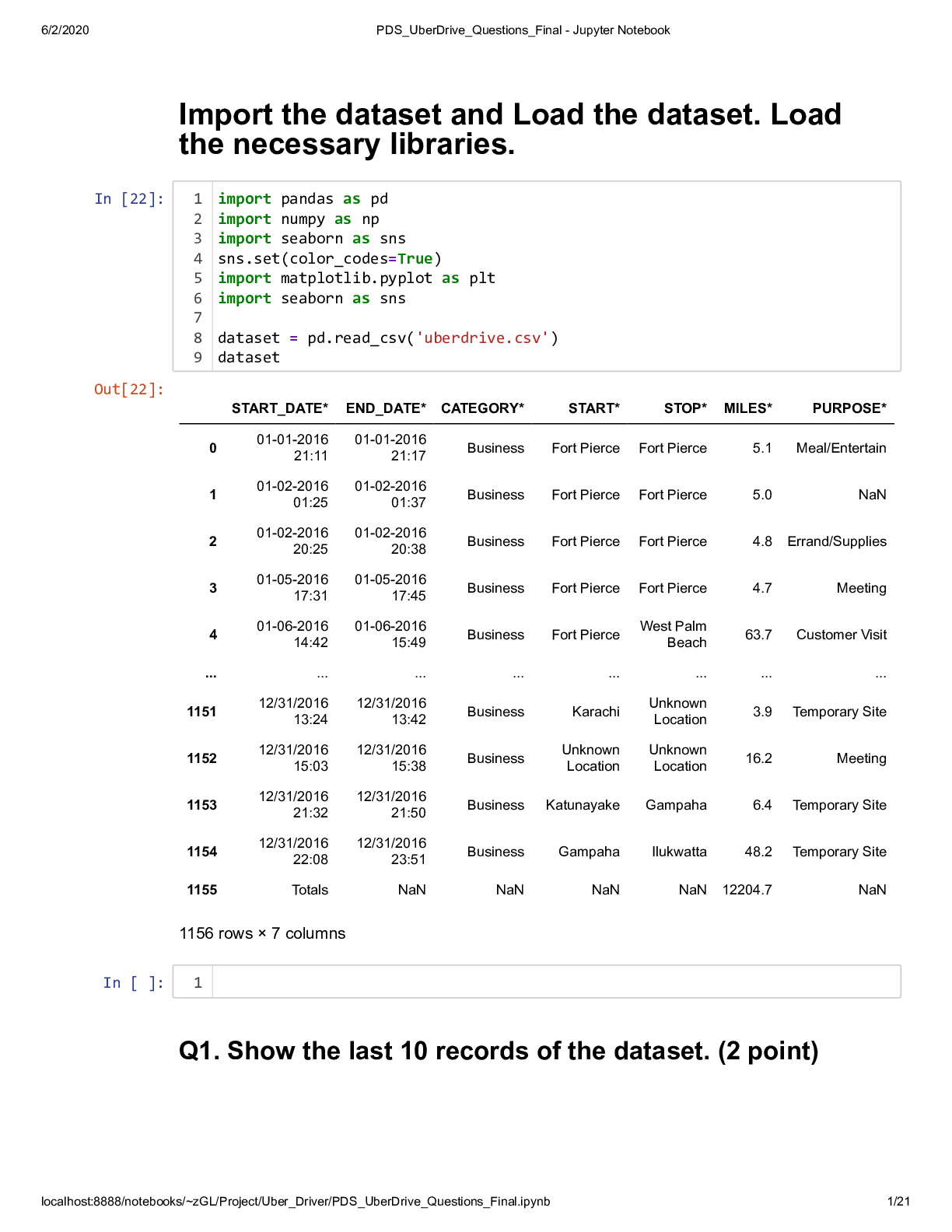 Programming Project>PDS_UberDrive_Questions_Final - Jupyter Notebook ...