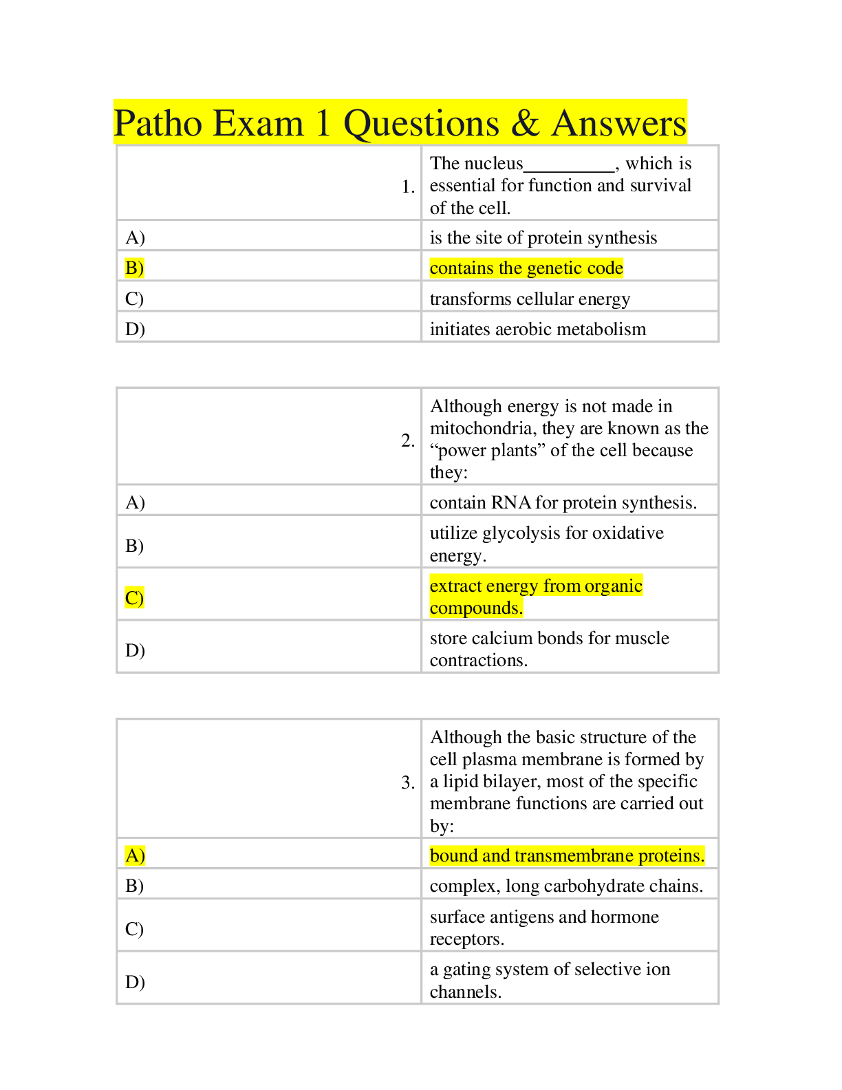 NURSING NURSE-UN24 | Patho Exam 1 Questions & Answers | New York ...
