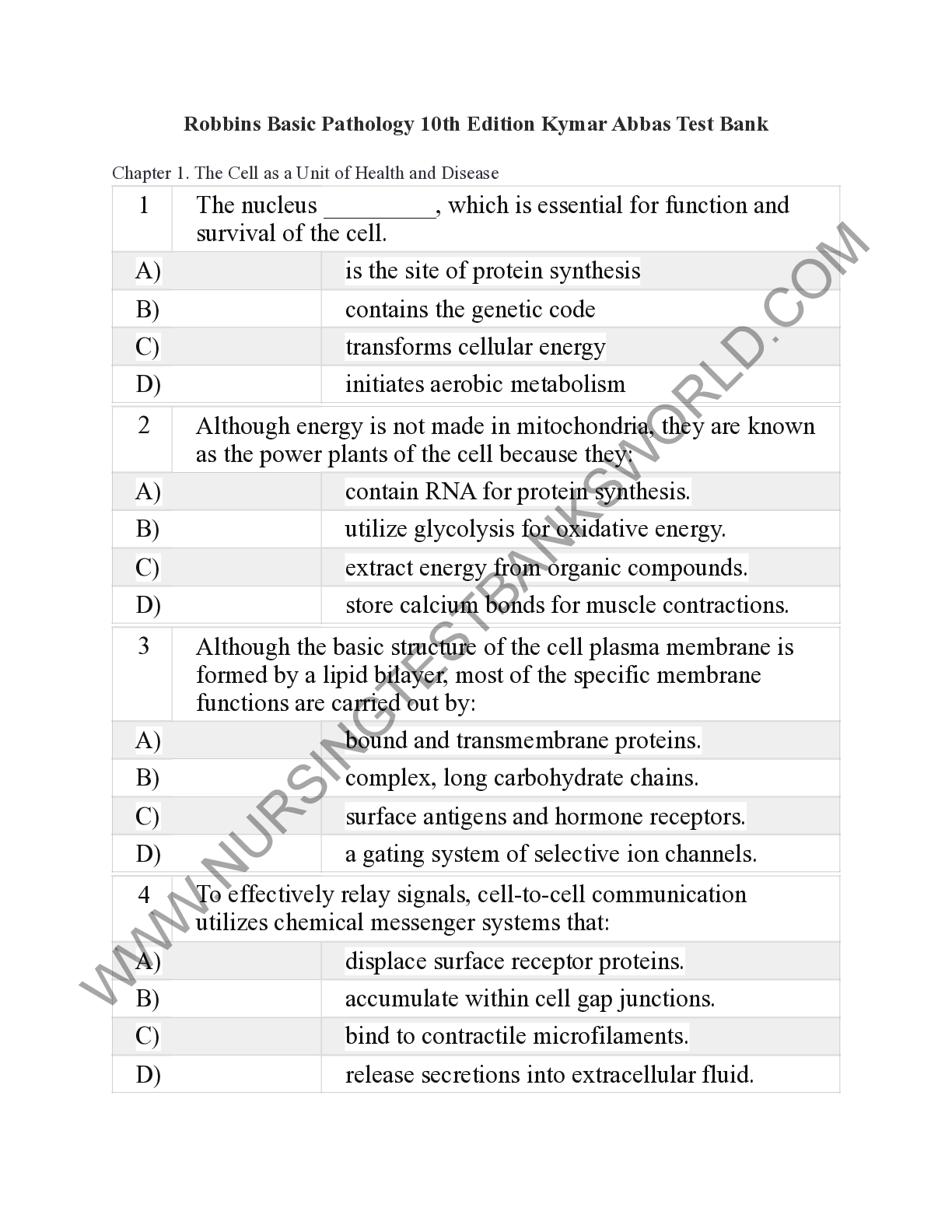 Robbins Basic Pathology 10th Edition Kymar Abbas Test Bank - Scholarfriends