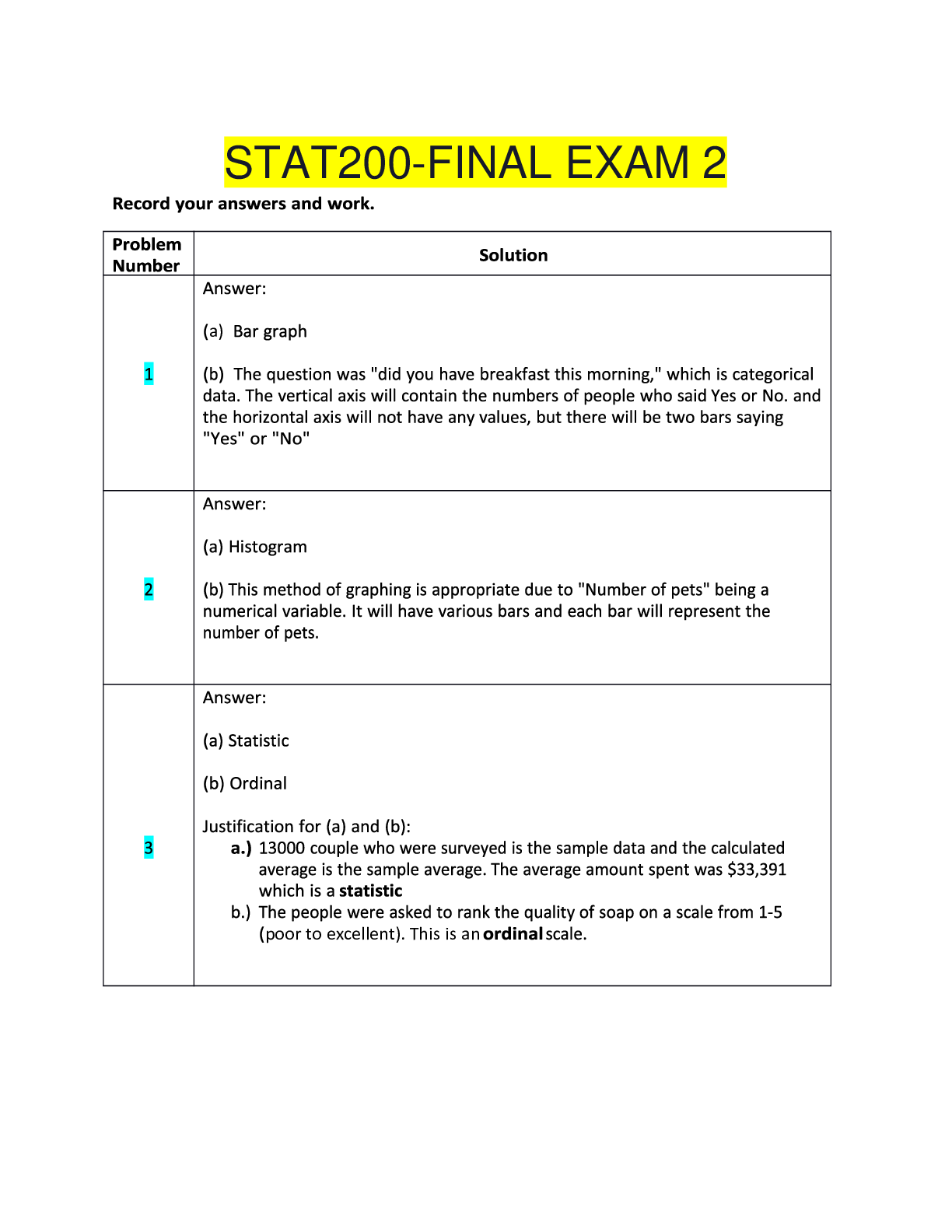STAT 200 FINAL EXAM 1,2 & FINAL EXAM ANSWER SHEET BUNDLE ( Latest ...