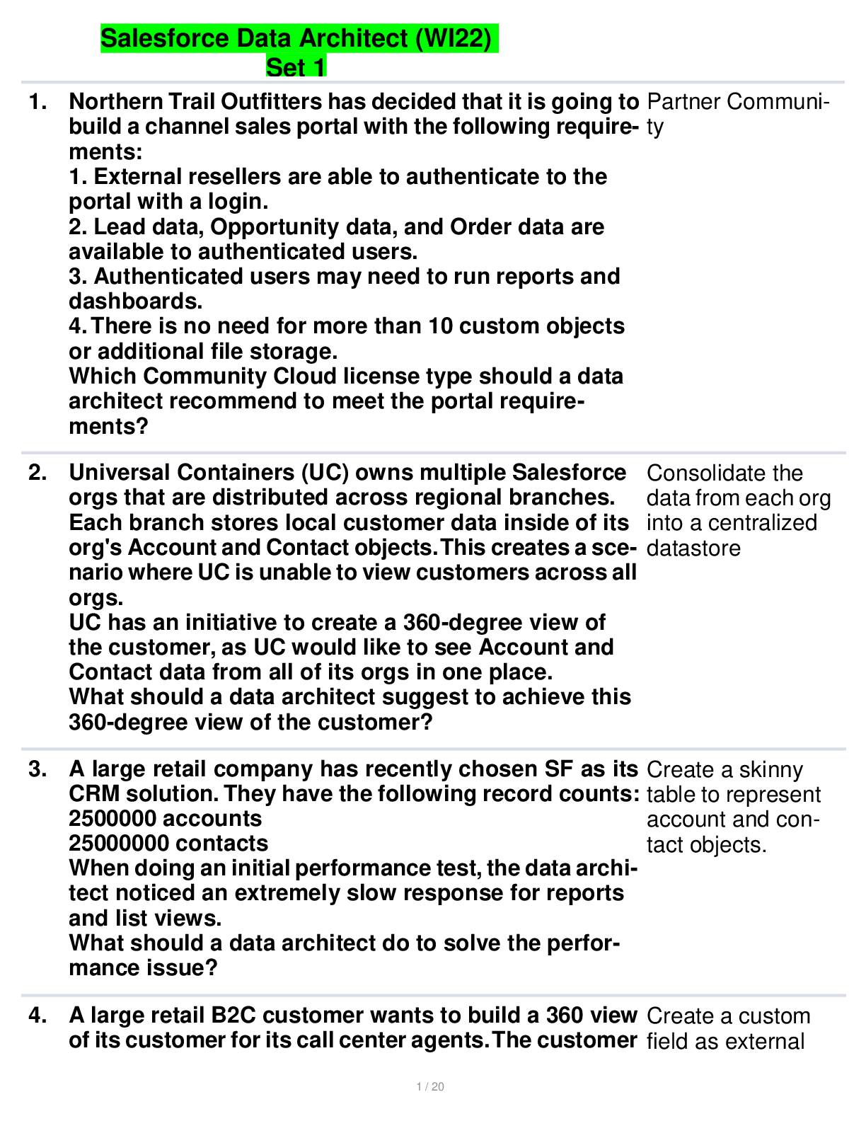 Salesforce Data Architect (WI22) Set 1 Questions And Answers ...
