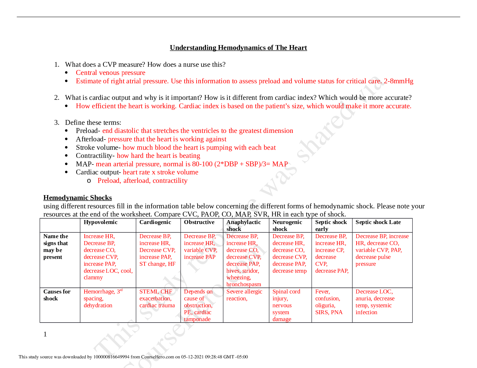 NR 341 Understanding Hemodynamics of the Heart- Chamberlain ...