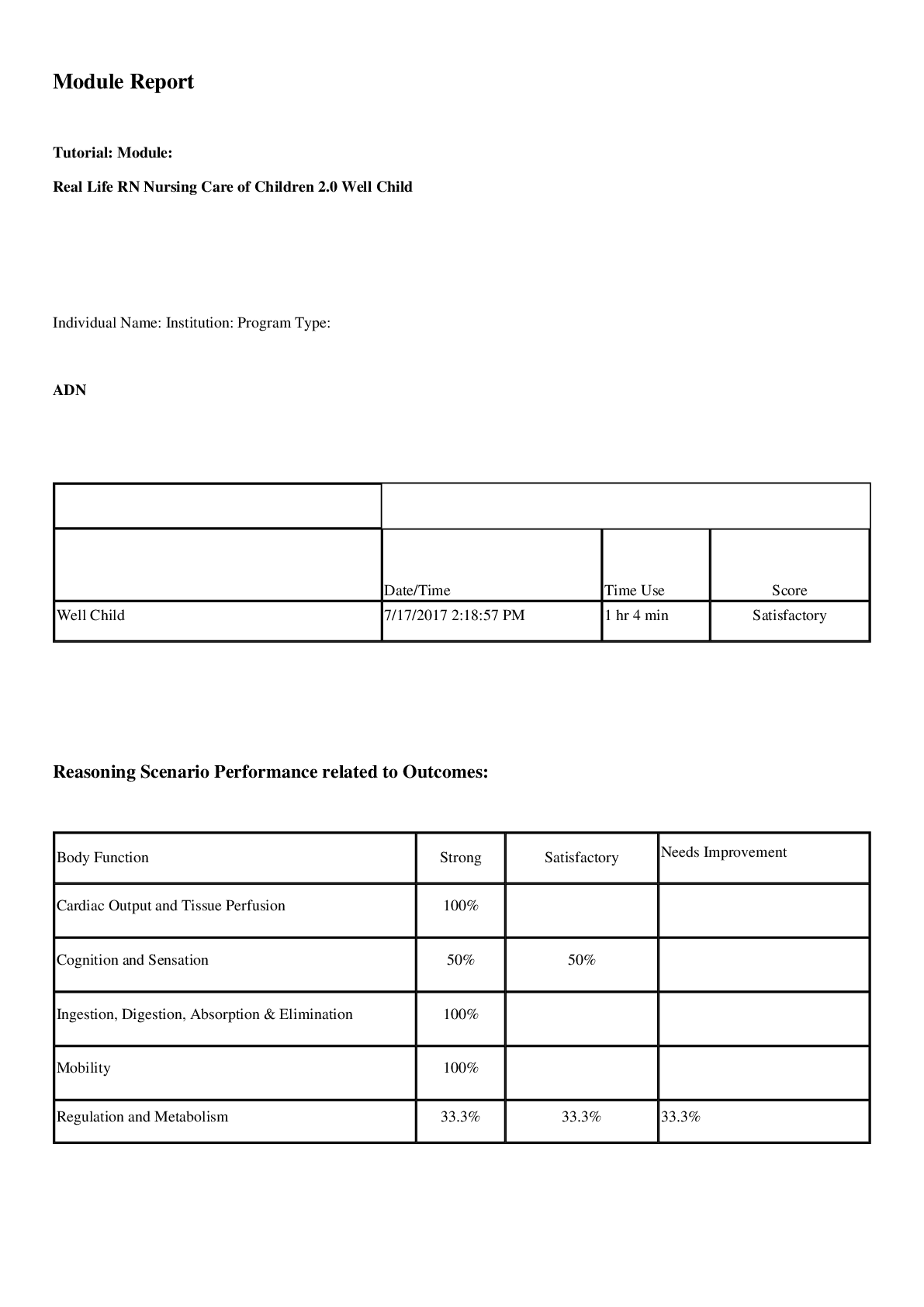 Real Life RN Nursing Care of Children 2.0/Well Child ATI - Scholarfriends