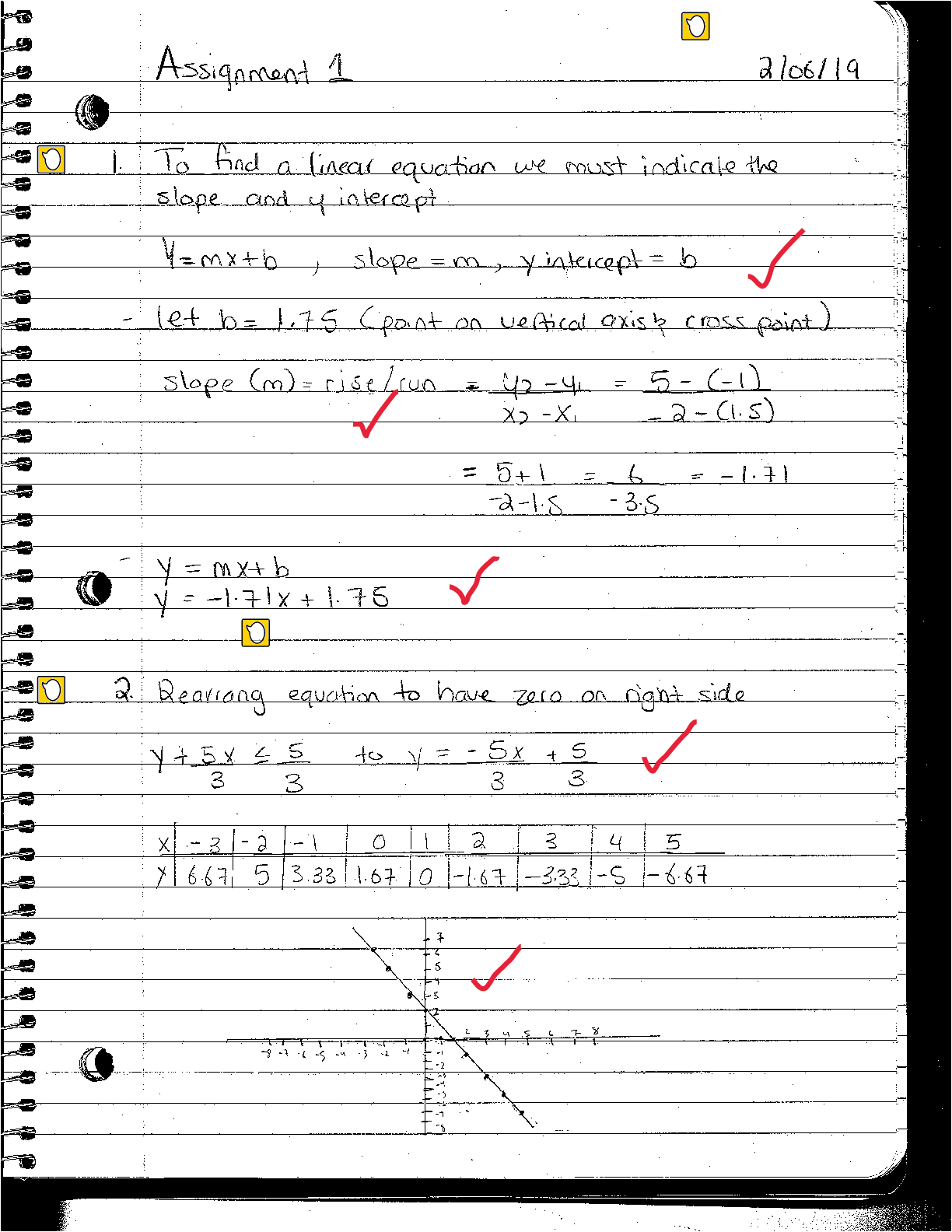 Athabasca University, Athabasca MATH 260 assign1 SOLUTION MANUAL ...