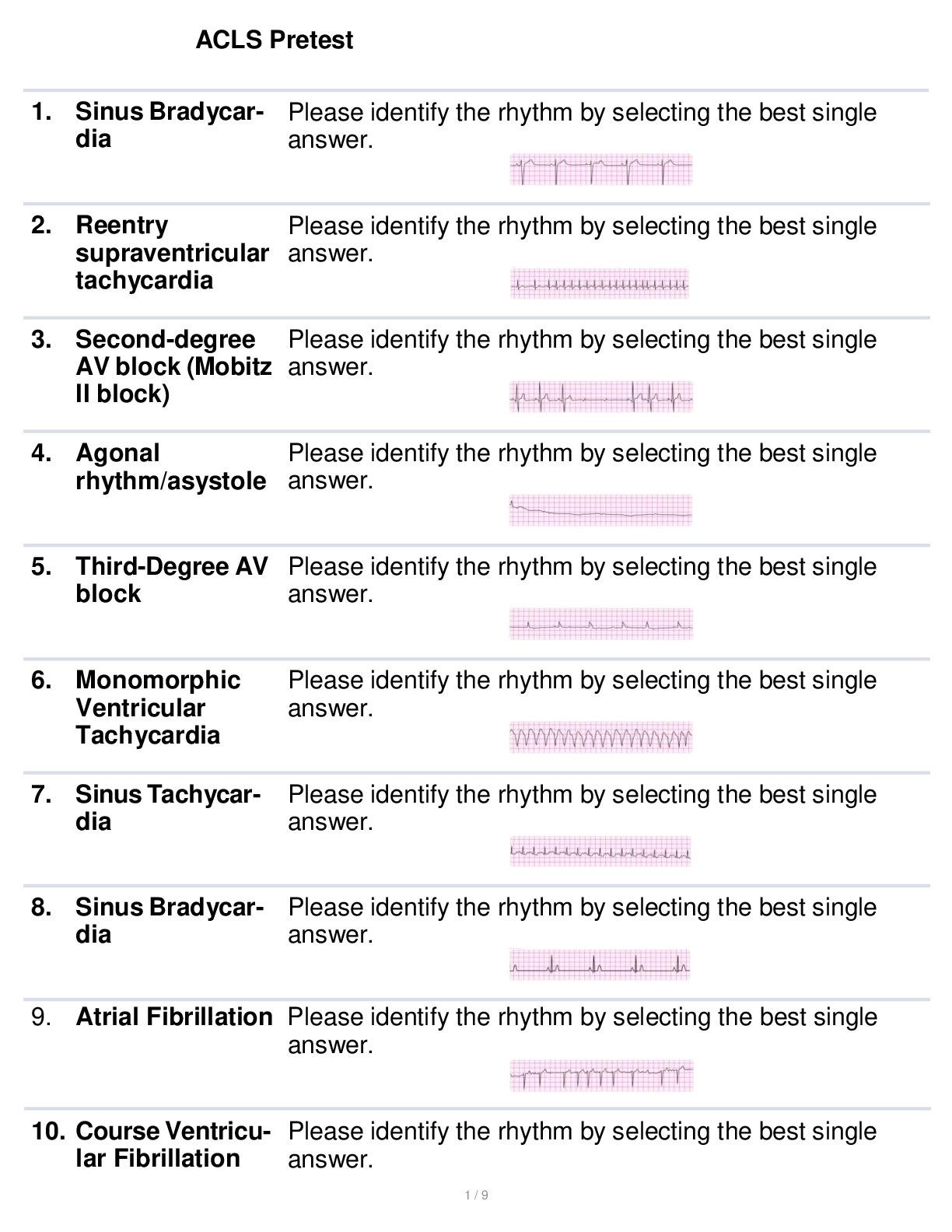 ACLS Pretest Terms And Explanations Latest Update 2022 With Complete ...