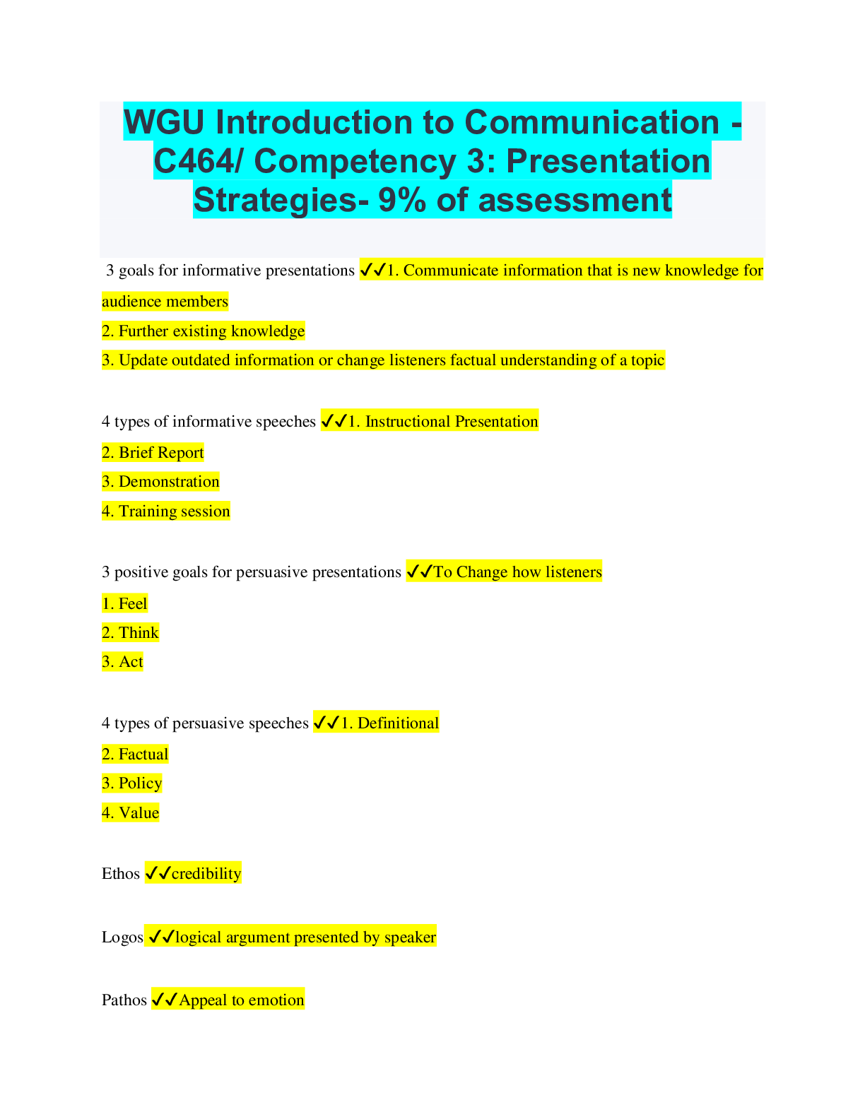 WGU Introduction to Communication - C464/ Competency 3: Presentation ...
